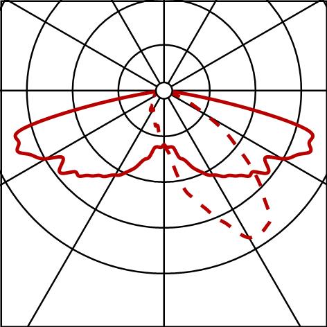 Streetlight SL 11 iQ micro, direct asymmetric wide distribution, ST1.0a ...