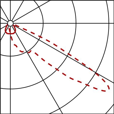 Floodlight FL 21 iQ midi, PL33T, direct distribution | SITECO