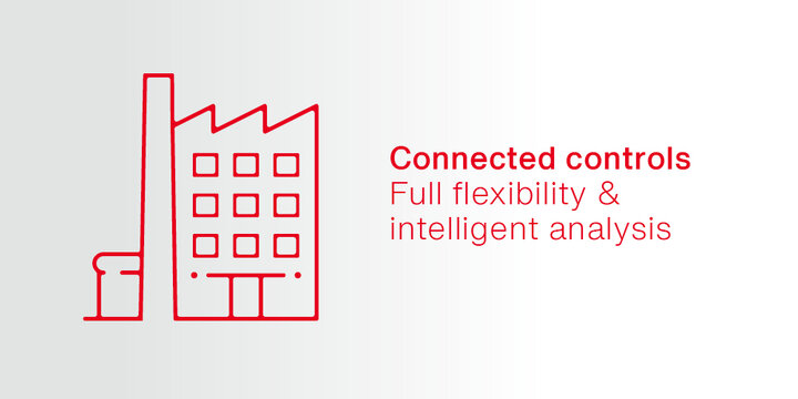 SITECO Connect Indoor SITECO Connect Indoor